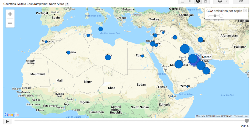 Powerful Resource #13 - Google Public Data | Mike Johnston